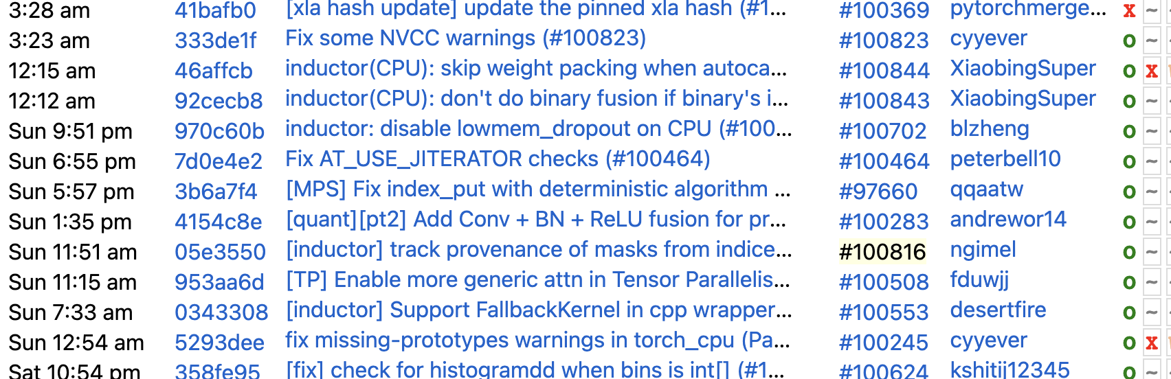 Ci Failed But Merge Bot Let It Through Anyway · Issue 4126 · Pytorchtest Infra · Github