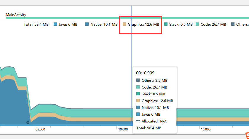 The image loaded after setting .override(Target.SIZE_ORIGINAL) is ...