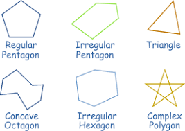 Add fill and line width parameters to Polygon2D · Issue #138 · godotengine/godot-proposals · GitHub