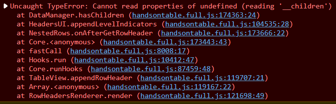 Nested Rows Cannot Read Properties Of Undefined · Issue 9670 · Handsontablehandsontable · Github