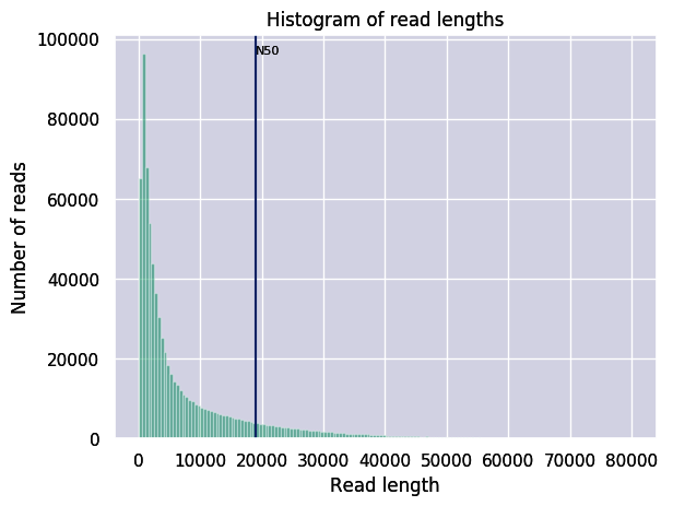 Improve contrast and resolution of report figures · Issue #87 ...