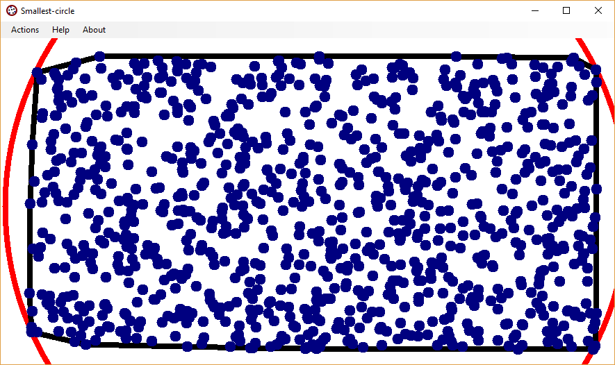 GitHub - mkotsabiuk/Smallest-circle-problem: This is a program that solve the smallest circle ...