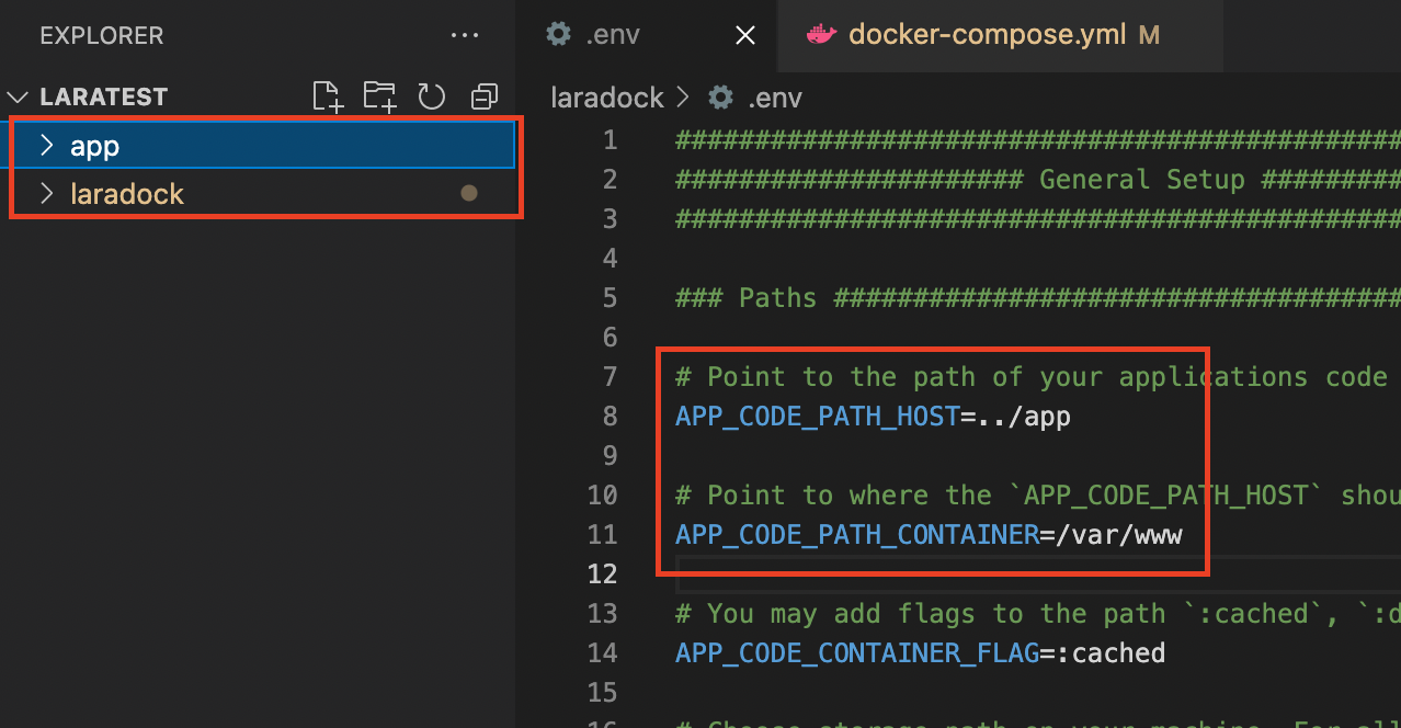 GitHub - pancioue/laradock
