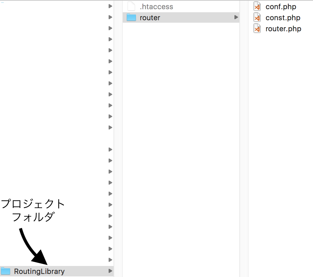 GitHub - hota1024/PHP-routing-library: RoutingLibrary for PHP