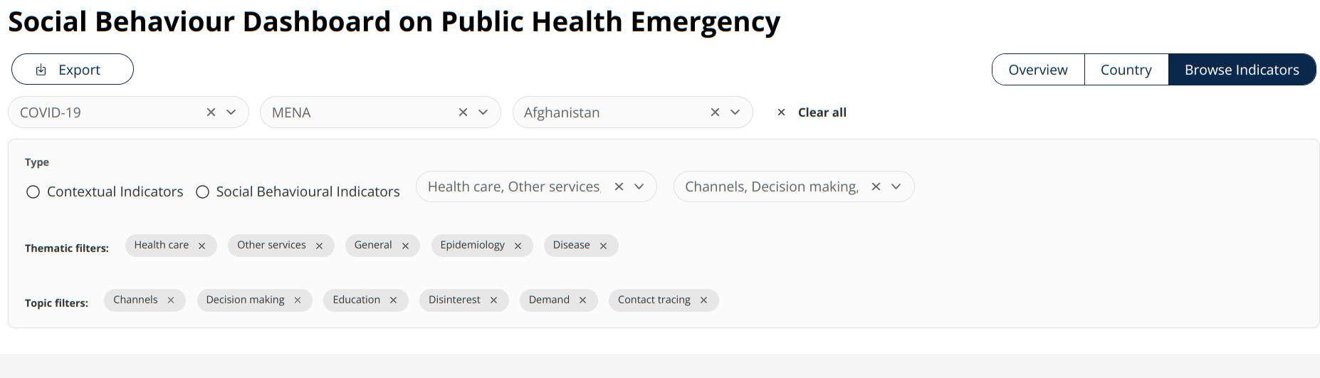 Add multiple thematic and topic options selection feature · Issue #250 · collective-service/ifrc ...