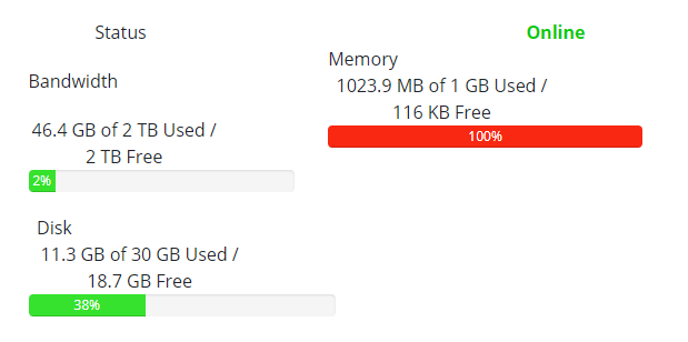 录播机仅能录一个房间 · Issue #394 · BililiveRecorder/BililiveRecorder · GitHub