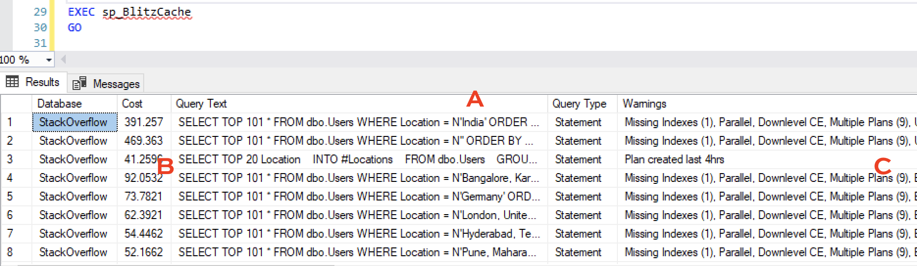 sp_BlitzCache: plan count bug (reported on dba.se) · Issue #2900 · BrentOzarULTD/SQL-Server ...