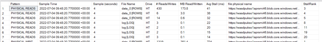 sp_BlitzFirst file stats section: add database name · Issue #3118 · BrentOzarULTD/SQL-Server ...