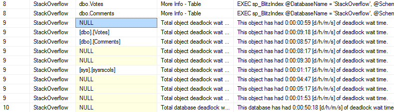 sp_BlitzLock bugs · Issue #1291 · BrentOzarULTD/SQL-Server-First-Responder-Kit · GitHub