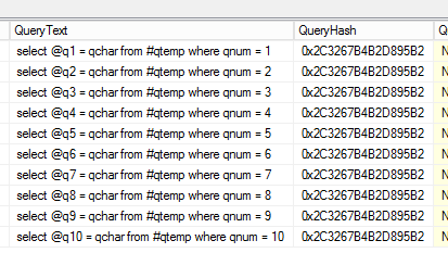 sp_BlitzCache @SortOrder = 'executions' only returning 1 row when duplicate hashes exist · Issue ...