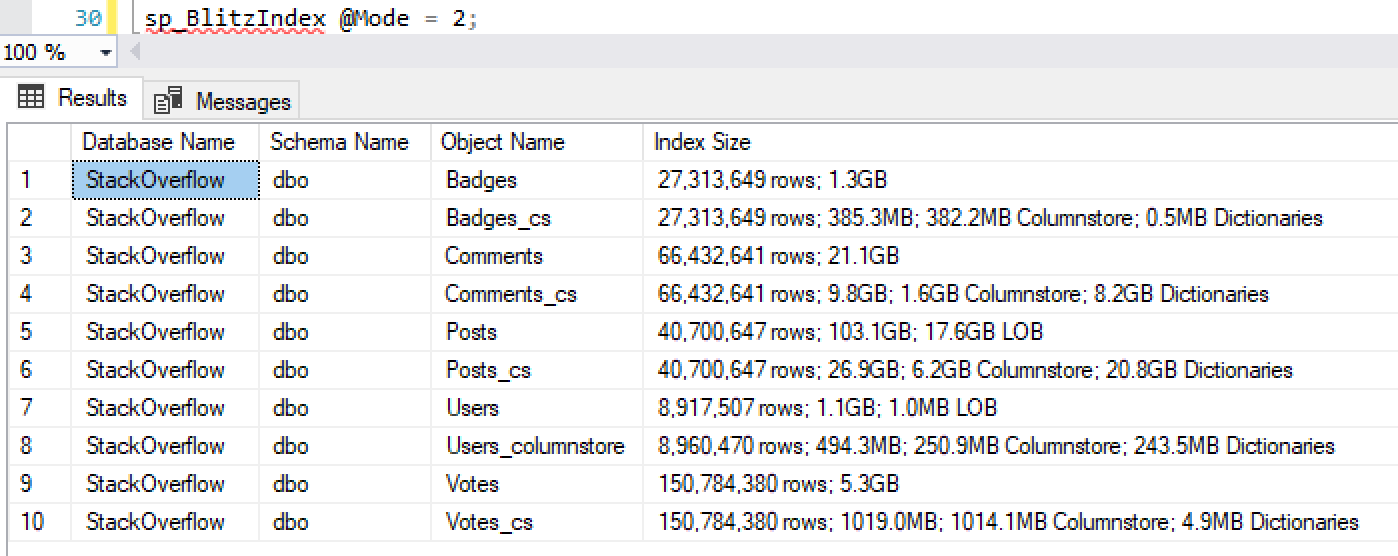 sp_BlitzIndex: include columnstore dictionary sizes in index size · Issue #2585 · BrentOzarULTD ...