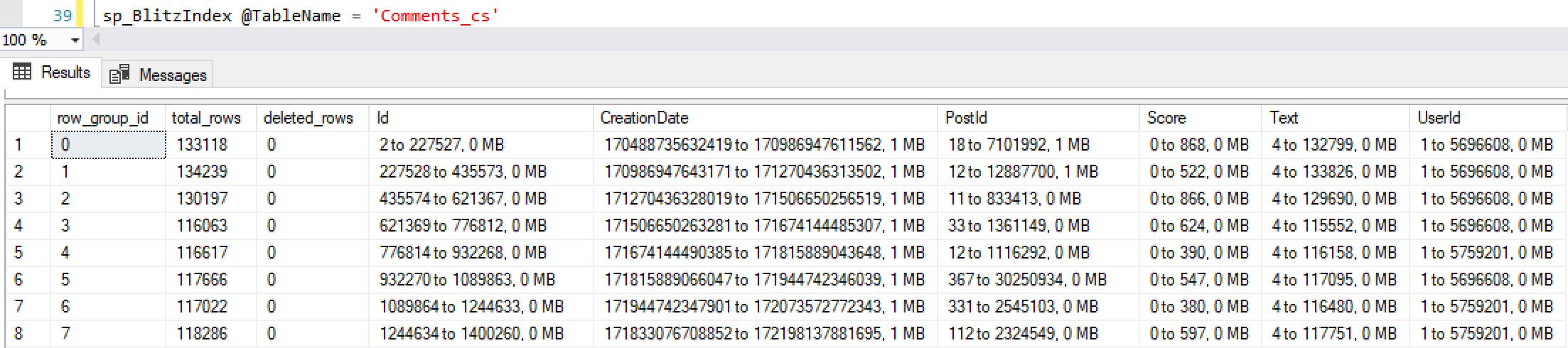 Sp Blitzindex Add Columnstore Visualization · Issue 2584 · Brentozarultd Sql Server First