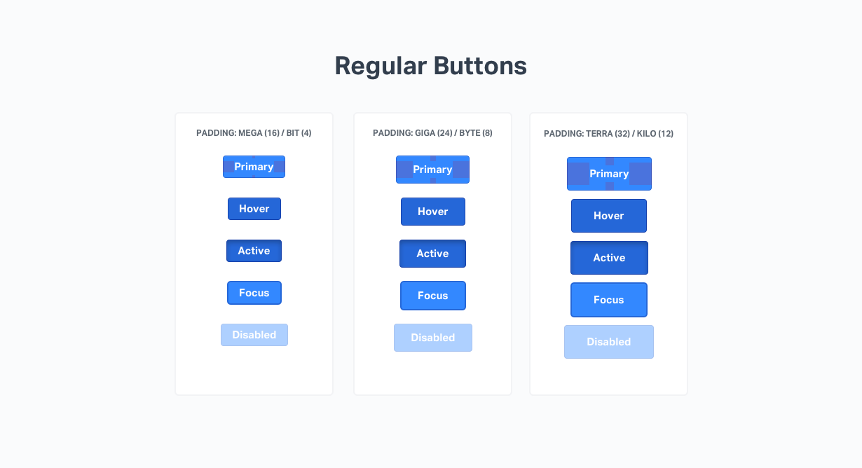 Buttons · Issue #23 · sumup-oss/circuit-ui · GitHub