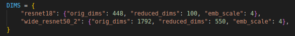 padim should allow the user to modify the embedding size · Issue #662 · openvinotoolkit/anomalib ...