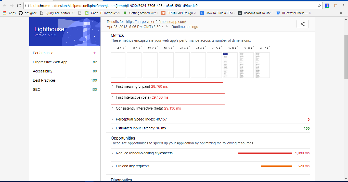 Lighthouse performance results are inconsistent when tested multiple ...