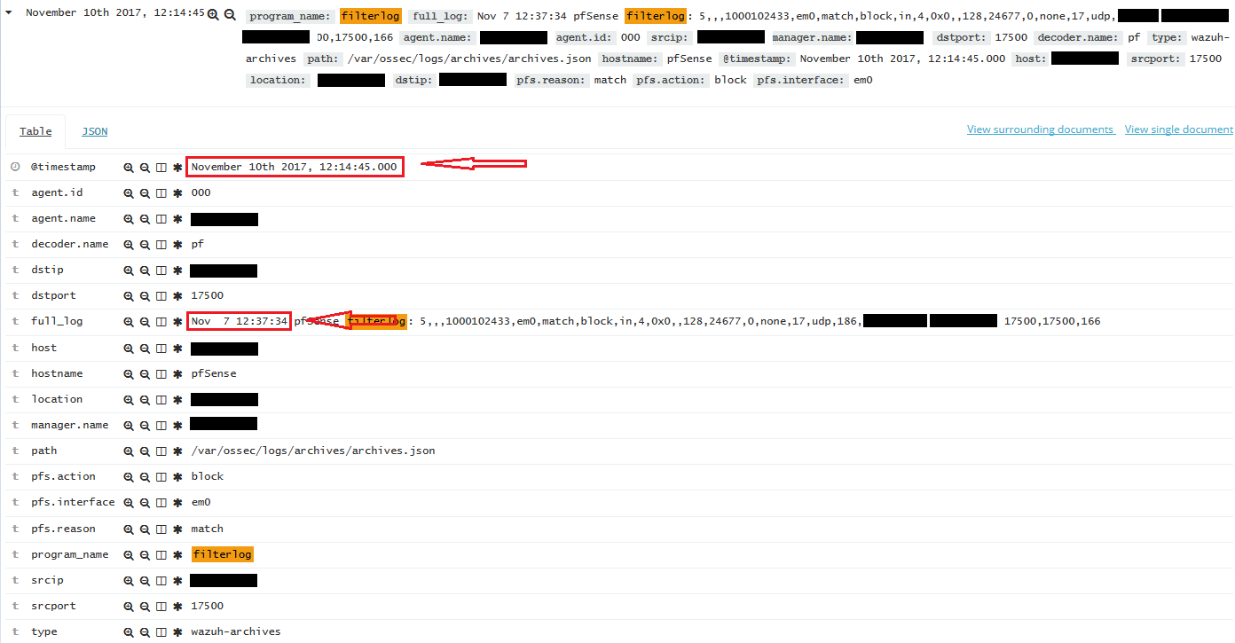Bug In Decoder Interpreter · Issue 1315 · Ossec Ossec Hids · Github