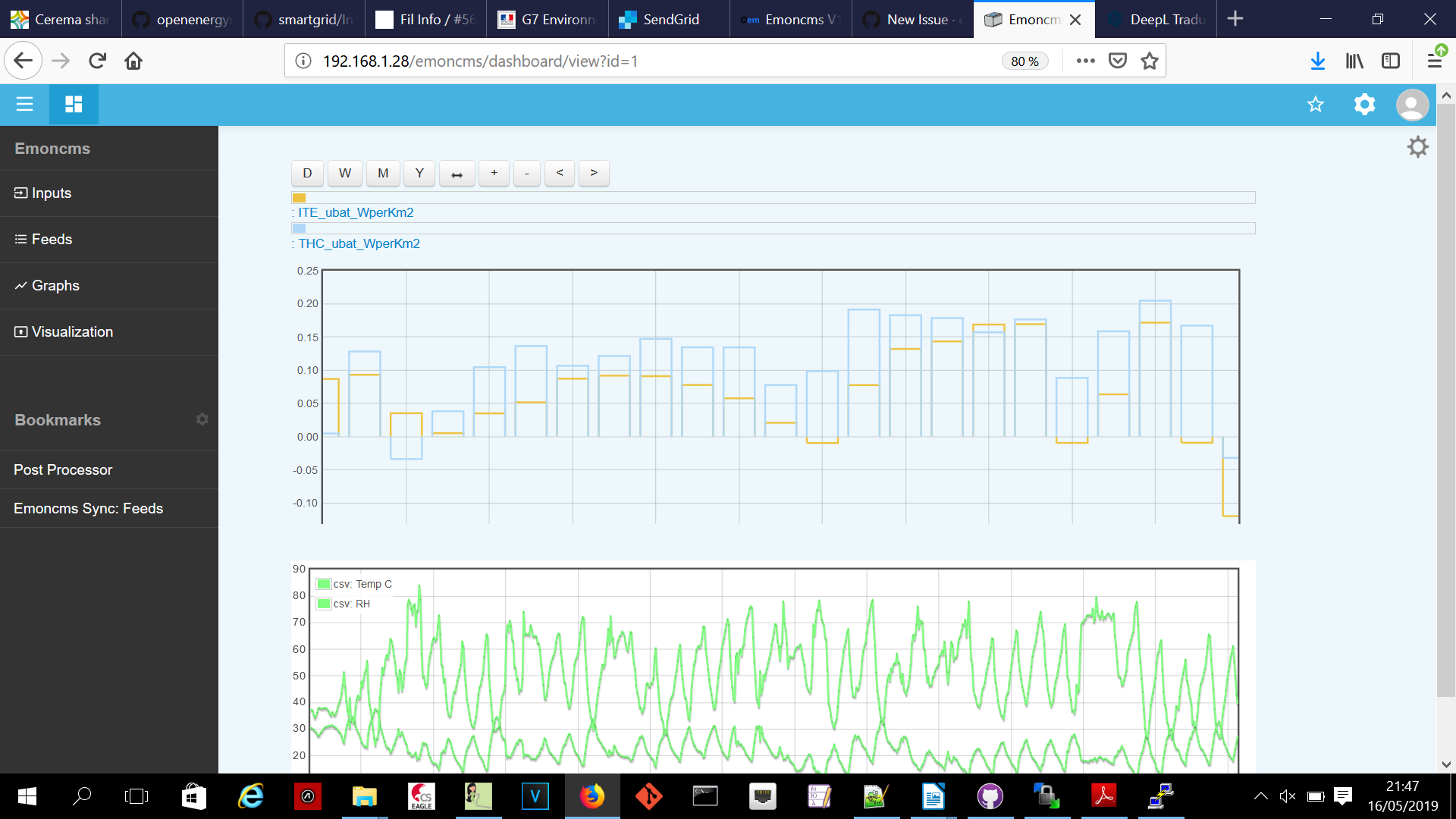 Wild legend behaviour with graph objects (EmonCMSv10) · Issue #211 · emoncms/dashboard · GitHub