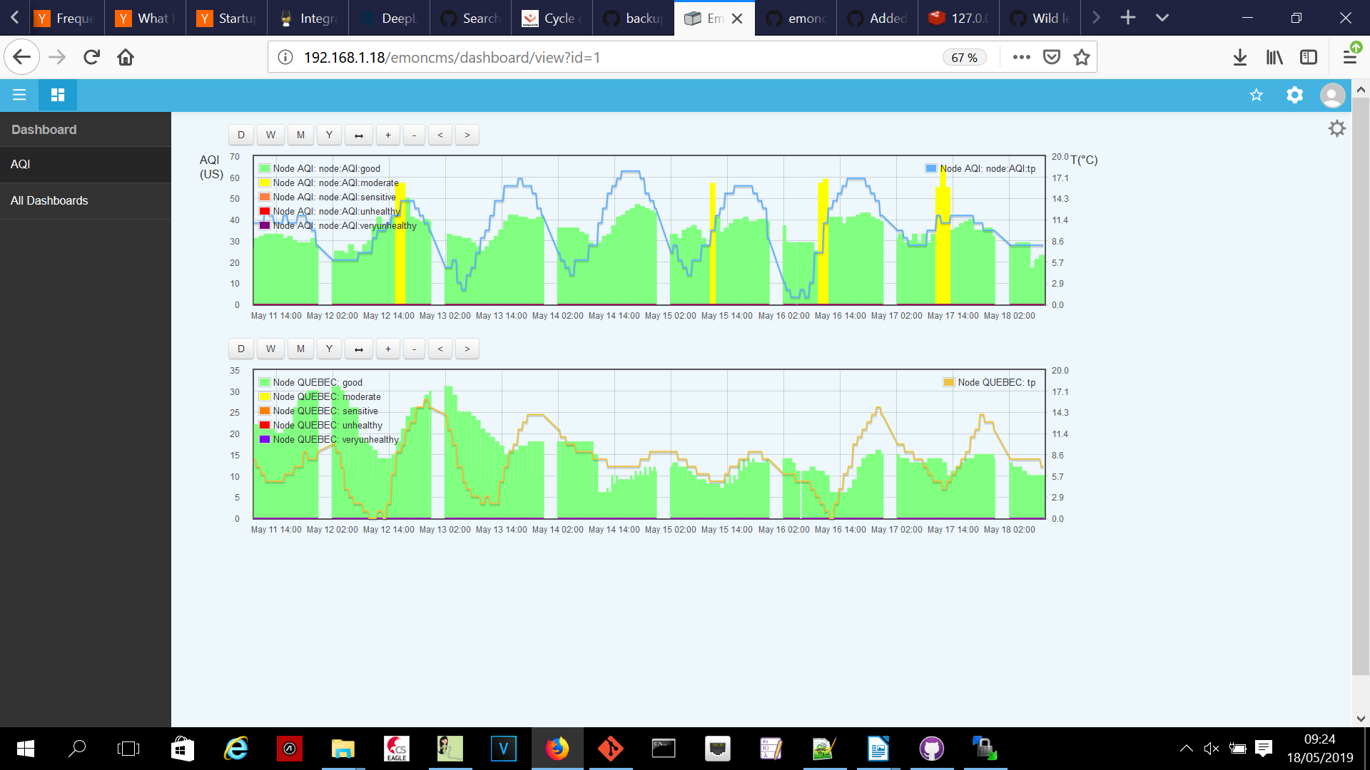 Wild legend behaviour with graph objects (EmonCMSv10) · Issue #211 · emoncms/dashboard · GitHub