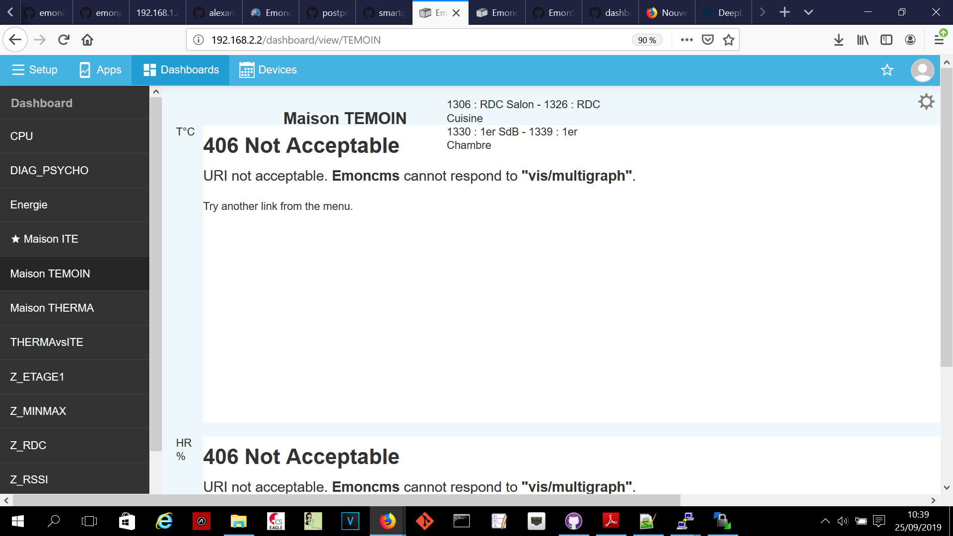 [dashboards restored from backup files coming from old versions] A ...
