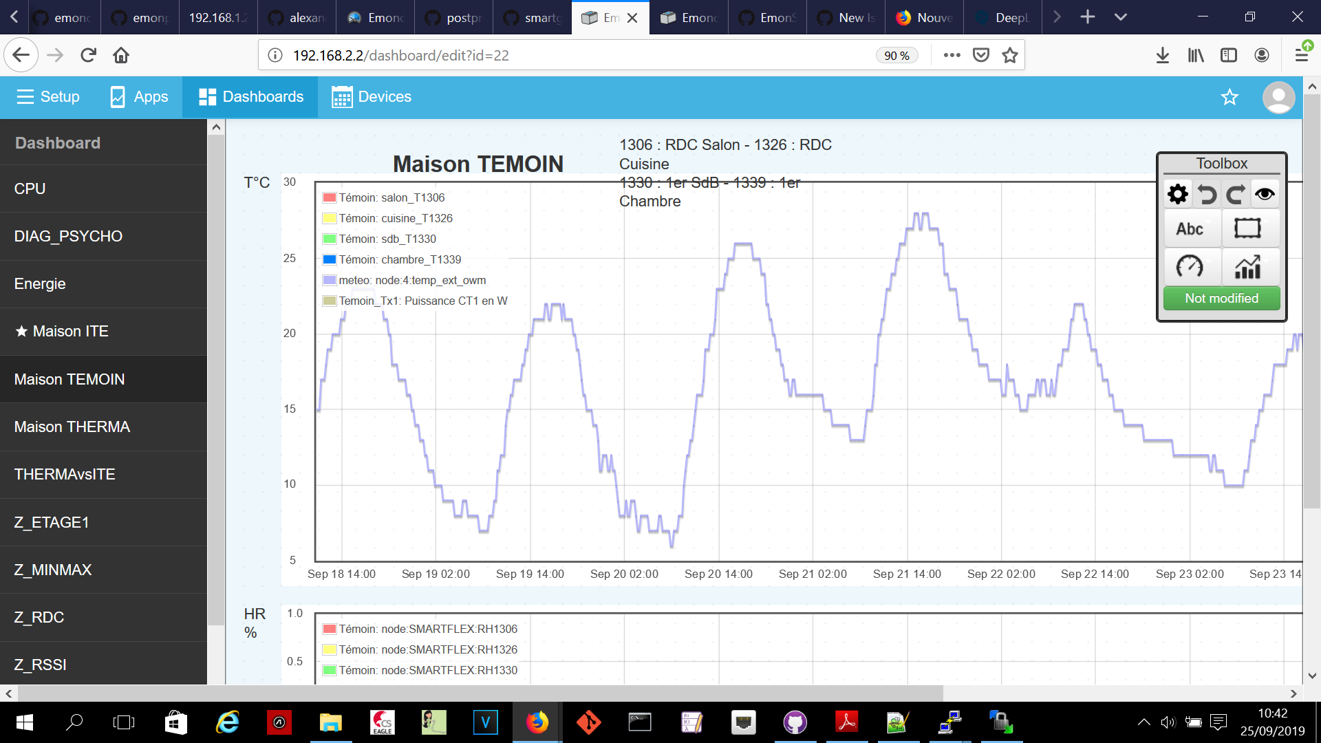 [dashboards restored from backup files coming from old versions] A ...