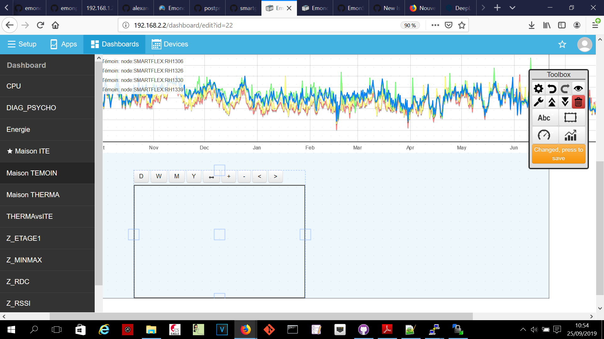 [dashboards restored from backup files coming from old versions] A simple modification of an ...