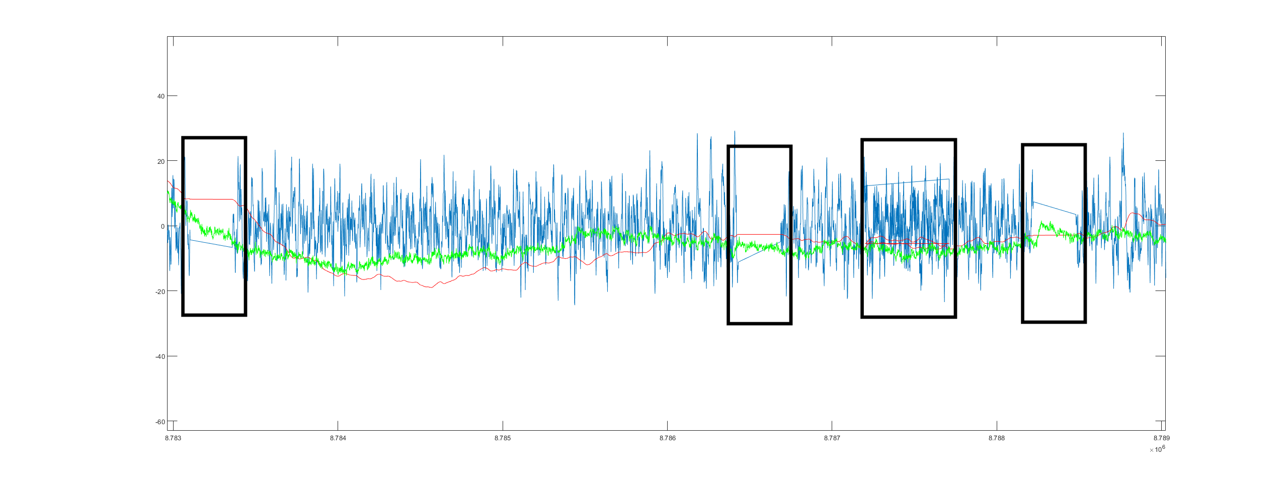 data timestamp misalignment · Issue #126 · open-ephys/plugin-GUI · GitHub