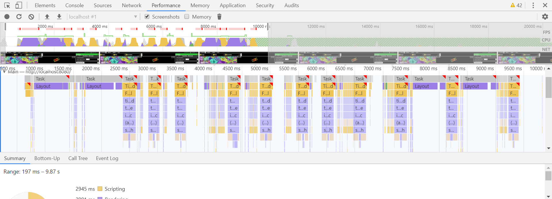 Forced reflow causing slow rendering with many DOM elements · Issue ...