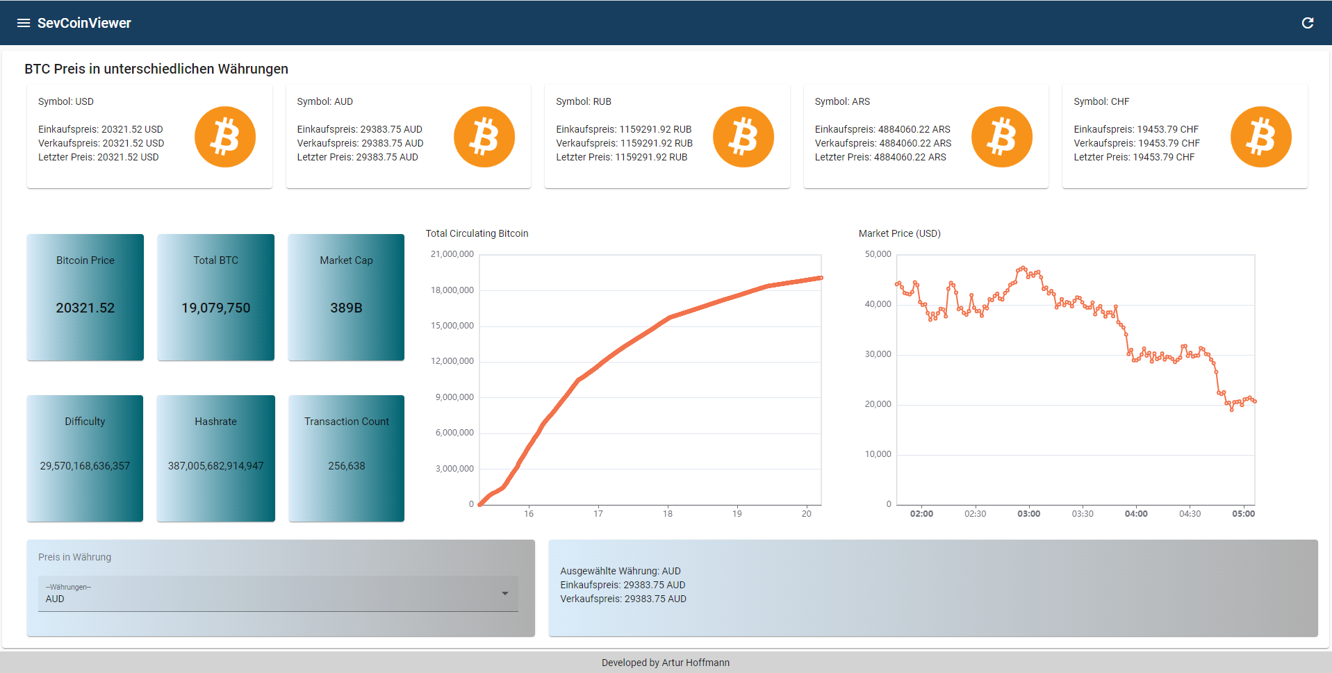 GitHub - ArtHoffmann/sev-btc-viewer