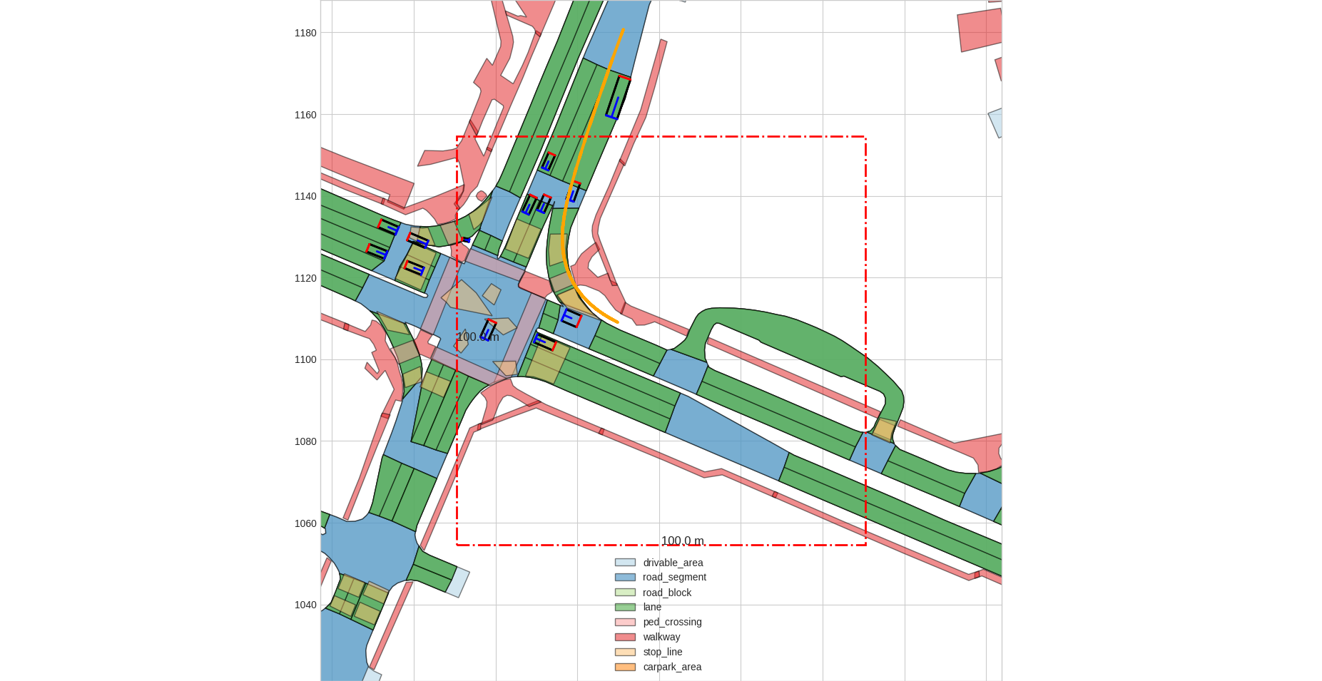 ego_pose_on_map · Issue #197 · nutonomy/nuscenes-devkit · GitHub