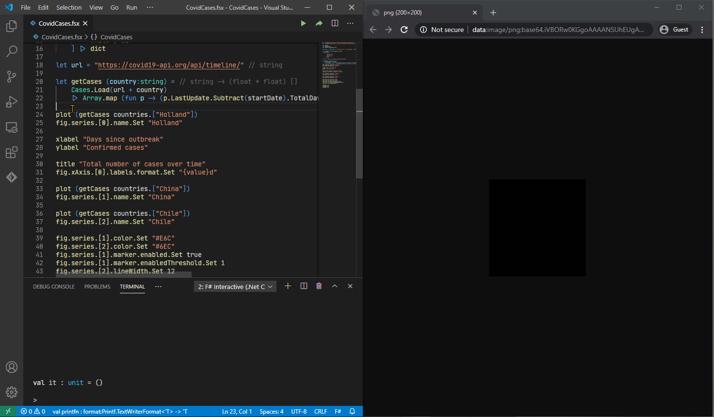 Github Malisimo Fizzplot
