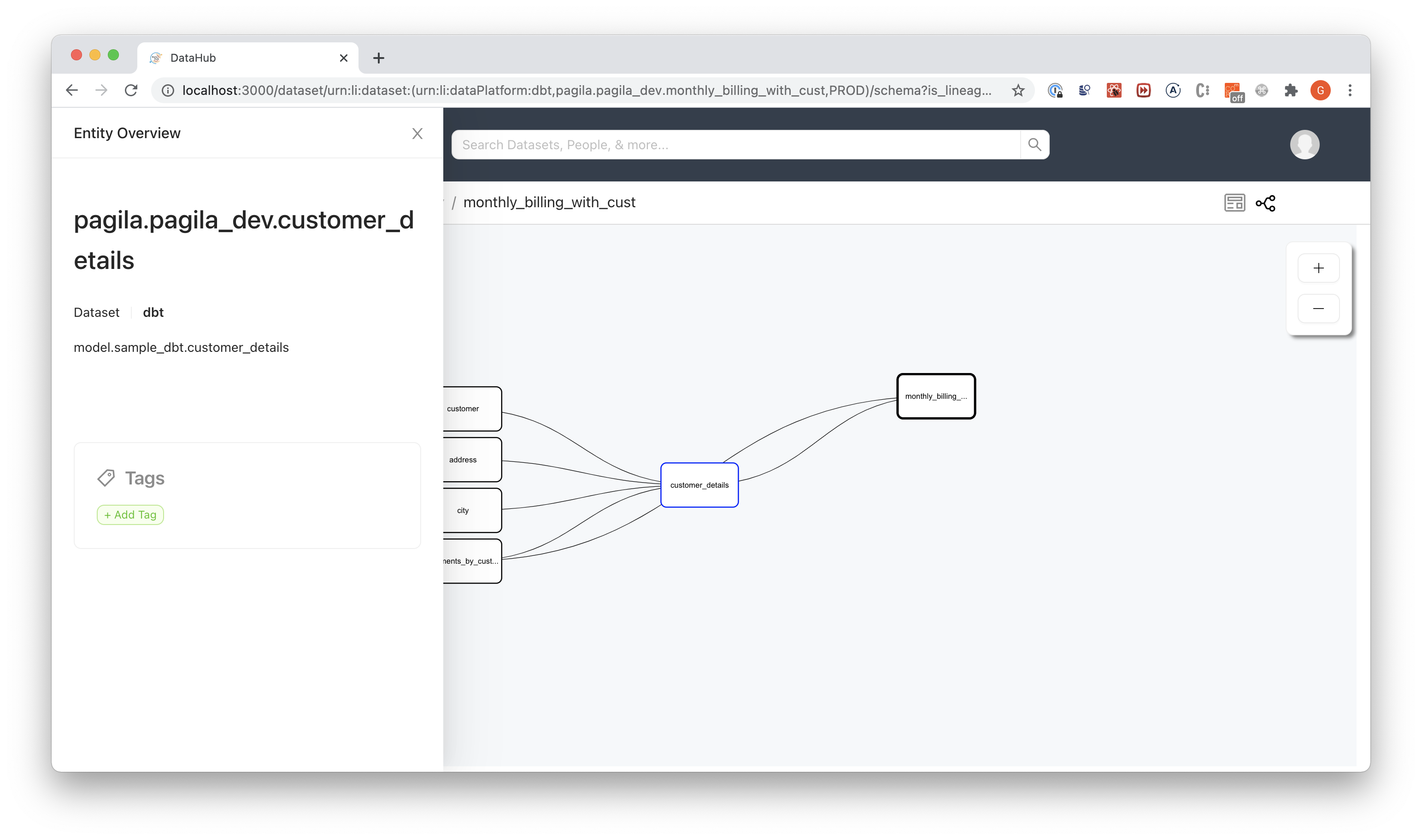 feat(lineage): expandable lineage visualization for dataset dataset ...