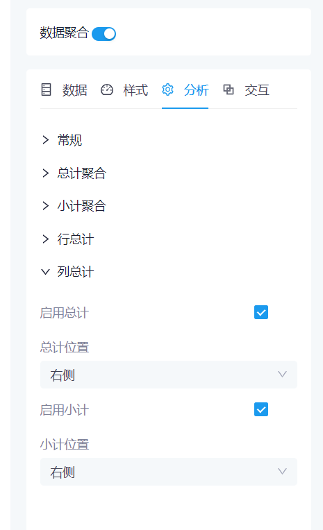 透视表总计列在折叠多级行表头时无法正确显示合计值 · Issue 2216 · Running Elephantdatart · Github