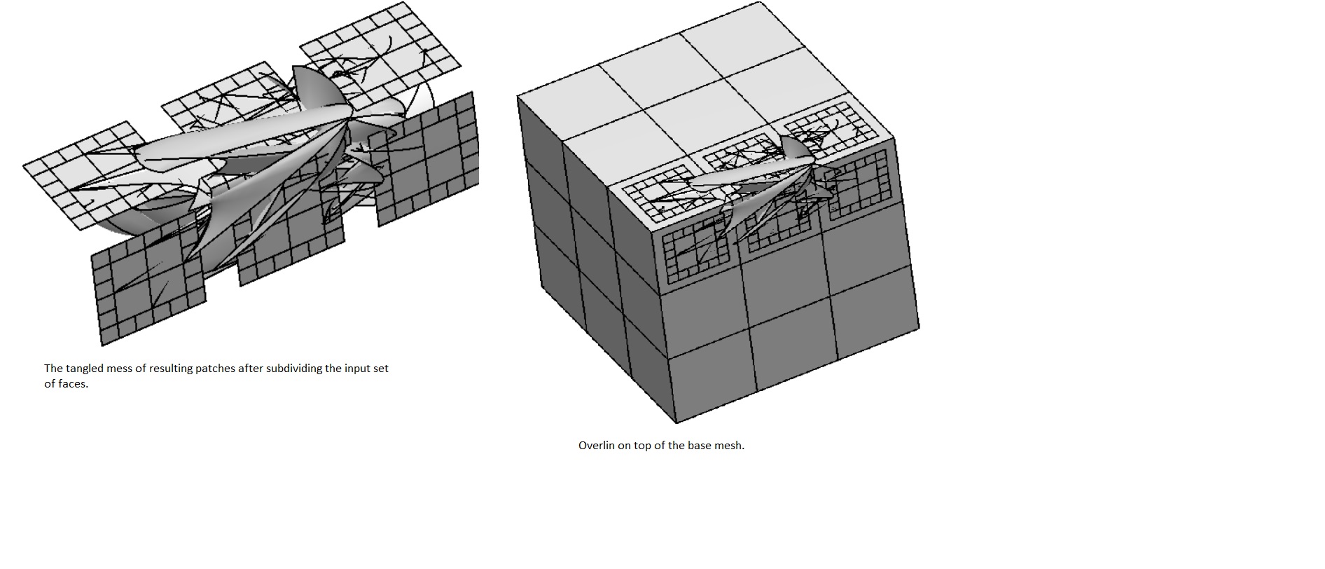Selective Subdivision. · Issue #1163 · PixarAnimationStudios/OpenSubdiv · GitHub