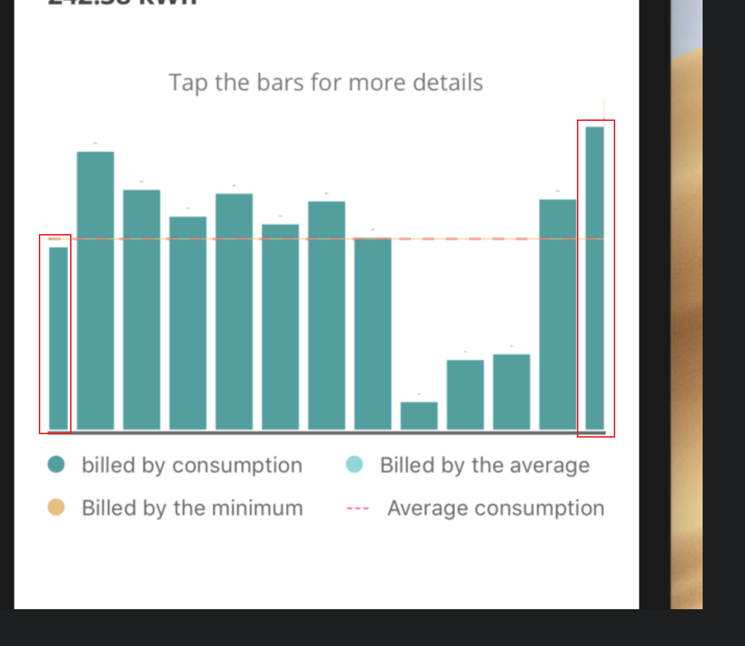 Combined charts: yellow line crossing chart · Issue #585 · wuxudong/react-native-charts-wrapper ...