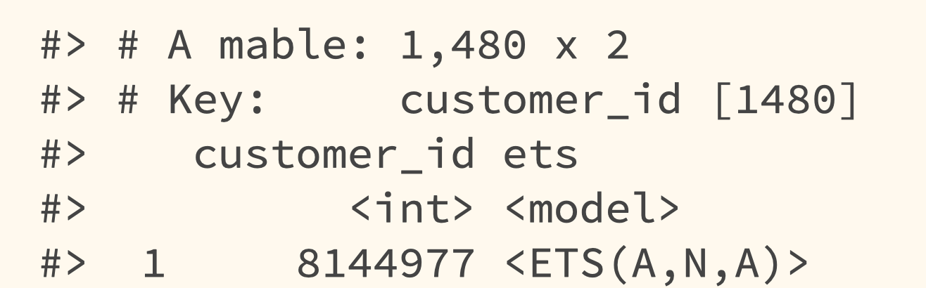 Missing thousand separator for key in mable · Issue #119 · tidyverts/fable · GitHub