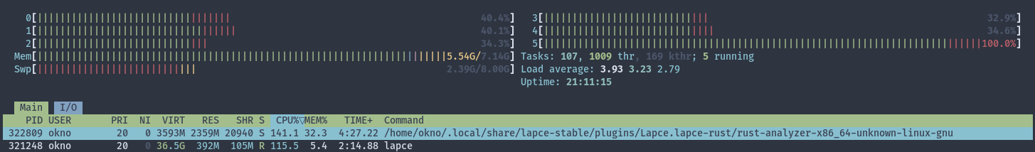 Lapce become unresponsive and freeze when using workspace symbol search · Issue #1462 · lapce ...