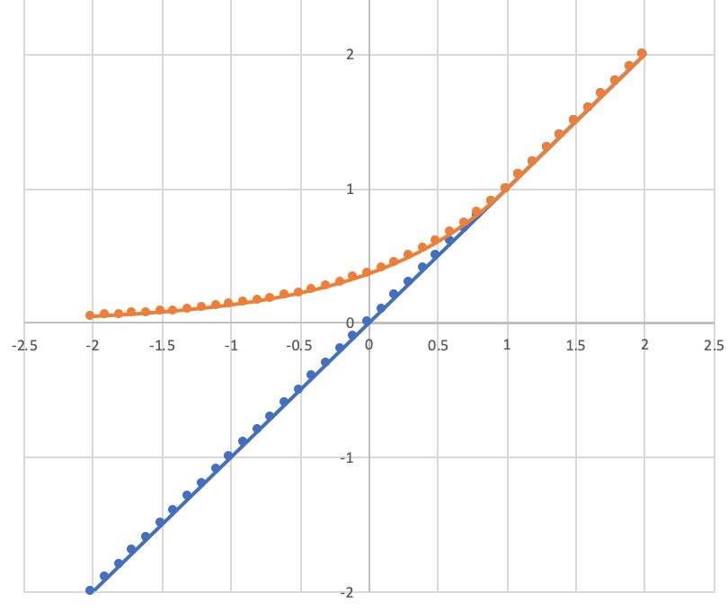 Rework The Entropy Computation · Issue 30 · Metric Space Ai Metric