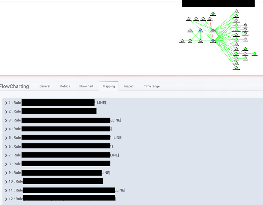 Only one Color Mode can mapping to one Rule. · Issue #59 · algenty/grafana-flowcharting · GitHub