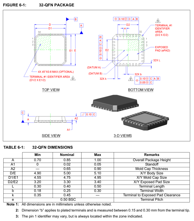 Kicad Qfn Footprint Pcb Designs Images