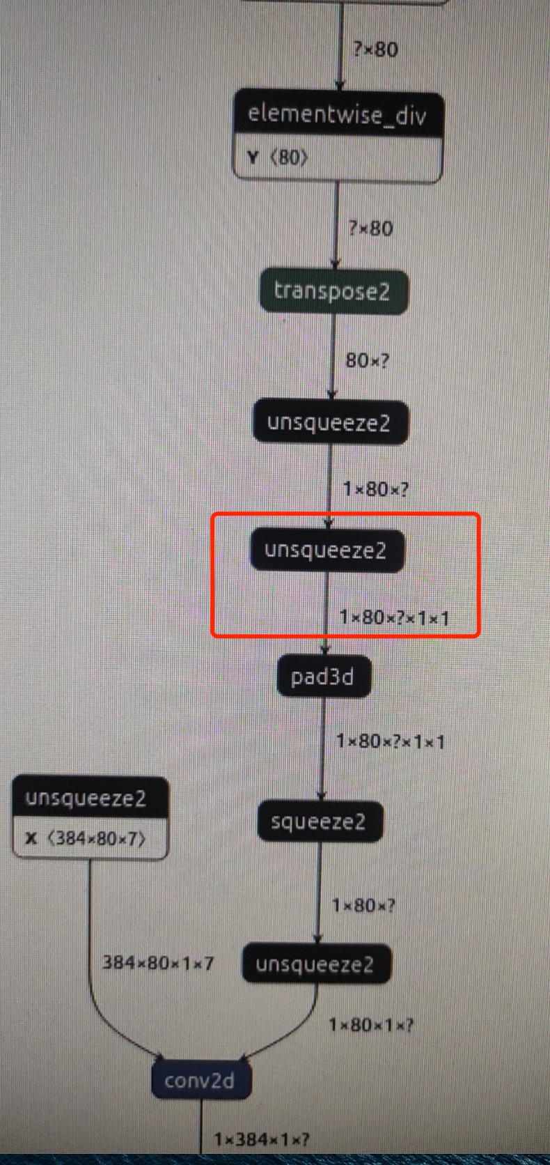 Nn Pad1d 底层调用的是 Pad3d 算子,会引入额外的 Unsqueeze 操作,同时有些推理框架存在不支持 5d Pad 的操作 ·