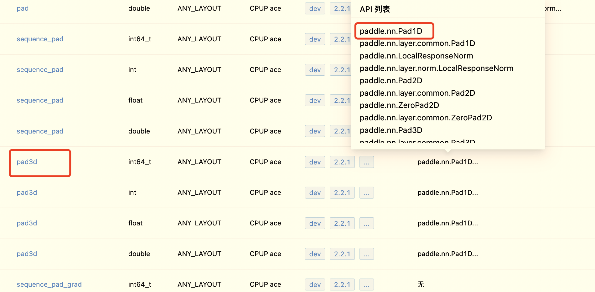 nn.Pad1D 底层调用的是 pad3d 算子，会引入额外的 unsqueeze 操作，同时有些推理框架存在不支持 5D pad 的操作 · ...