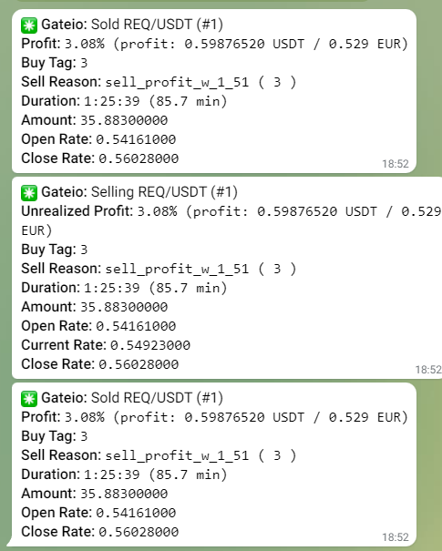 `sellfill` Telegram Message Gets Send Twice · Issue 5989 · Freqtradefreqtrade · Github