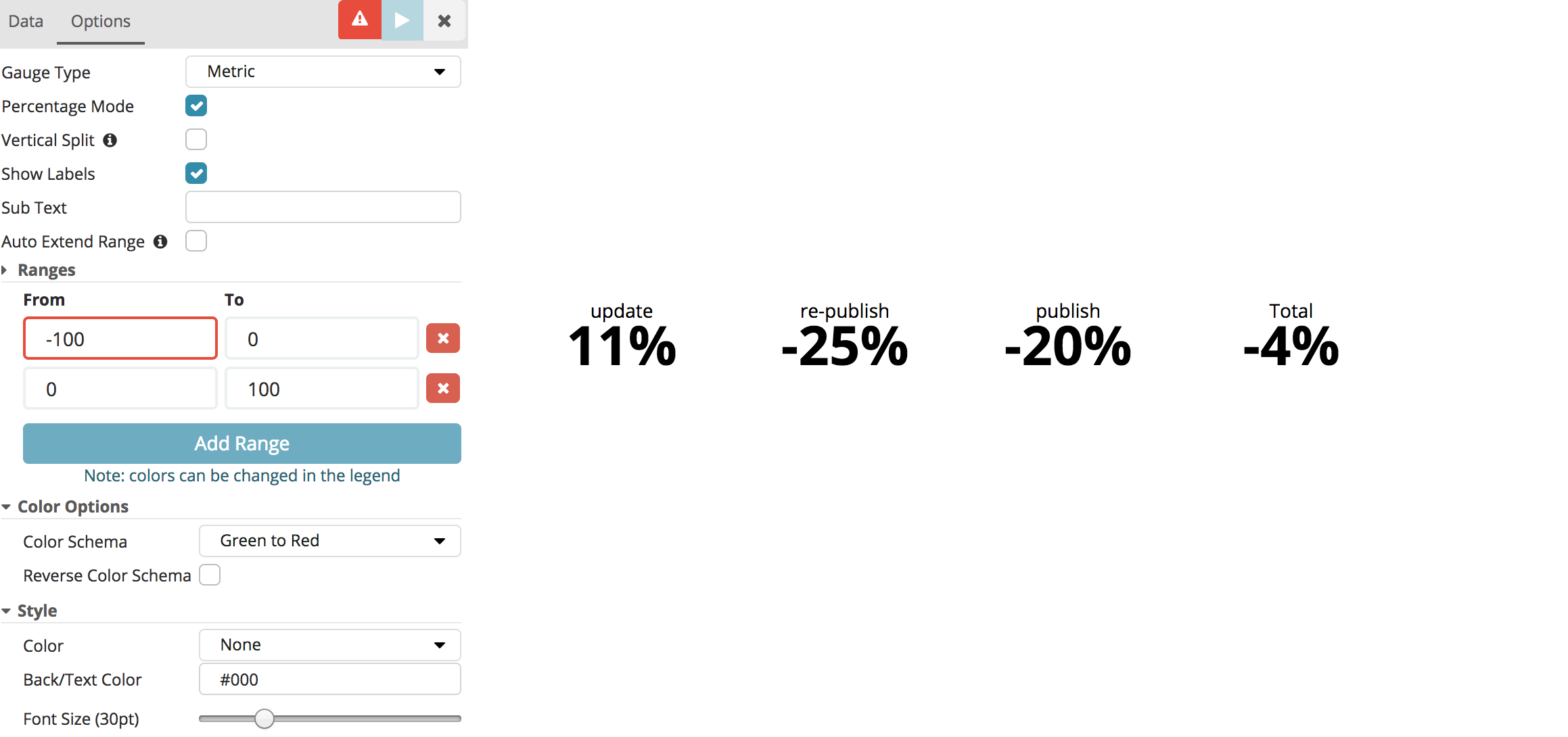 Negative Values Metric Visualisation · Issue 14246 · Elastickibana · Github 9394