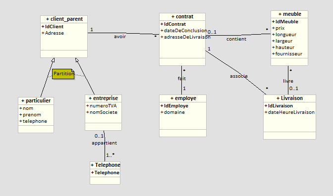 GitHub - victor-lemesre/TP-NOTE-SGBD-JDBC