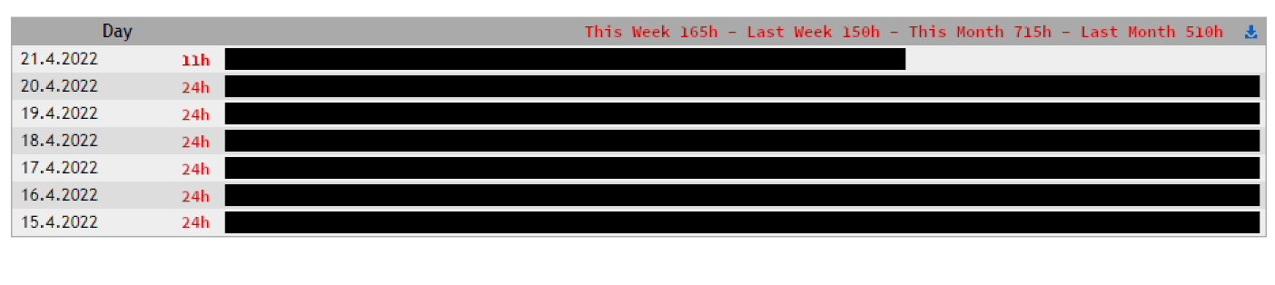 Additional Power State on Statistics · Issue #3905 · Ylianst/MeshCentral · GitHub