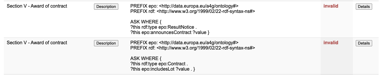 F06 Mapping Fixed Mapping For Awardcontract With Noawardedcontract · Issue 211 · Op Tedted 