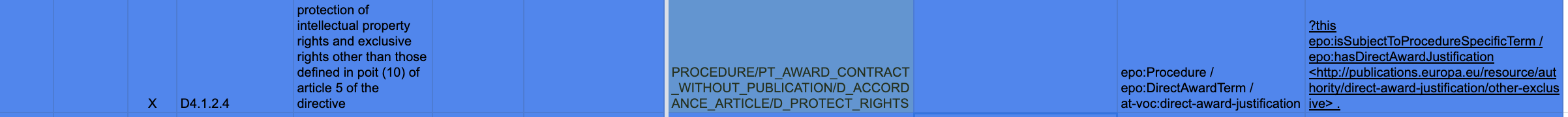F25: Fix Extra Mapping for F25 · Issue #215 · OP-TED/ted-rdf-mapping · GitHub