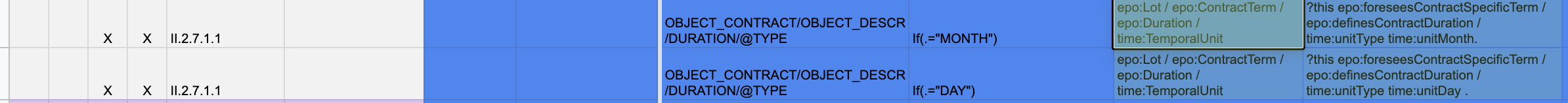 F25: time. unit type used in input data is Month while query check day. · Issue #213 · OP-TED ...