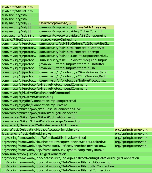 isValid takes too much times · Issue #2037 · brettwooldridge/HikariCP · GitHub