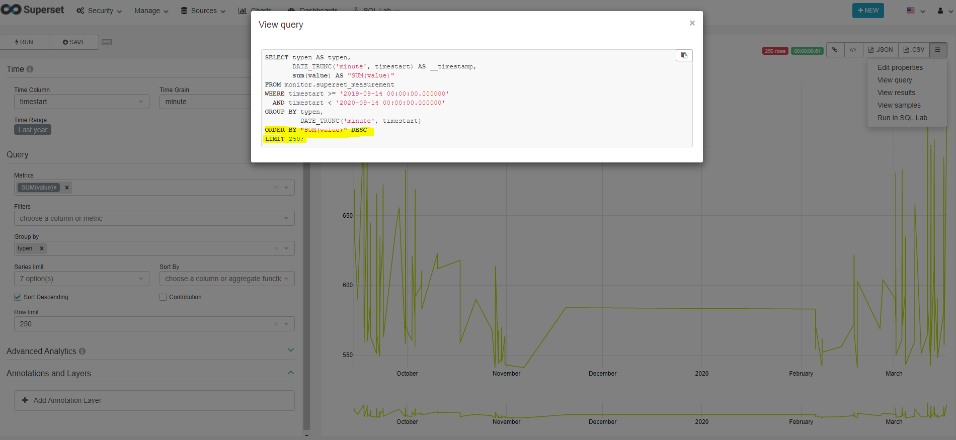 Time-series bar/line chart - Cannot select TOP/LIMIT/MOST RECENT rows · Issue #10857 · apache ...